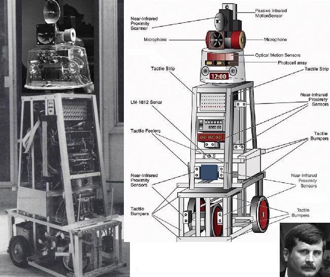 A Timeline of Artificial Intelligence